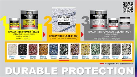 Syk Free Shipping Smart Paint Epoxy Flake Floor Paint 1kg Epoxy Flake