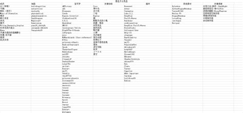 【同人游戏】影辞beta 01 一周目完结版 发布 哔哩哔哩