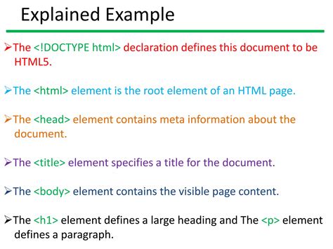 Introduction To Html Rustcode Ppt
