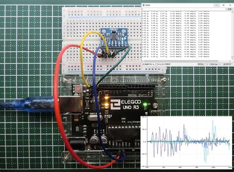 arduino 入門 lesson 31 【6軸モーションセンサ編 その1】 おもろ家
