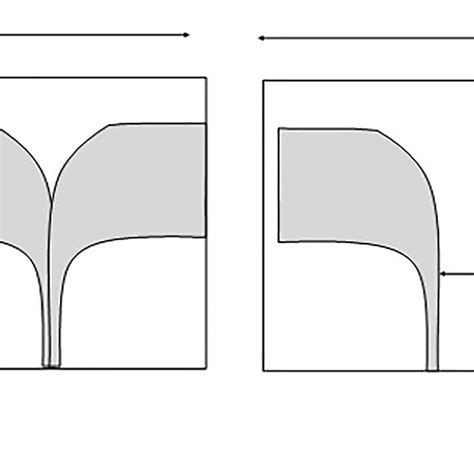How To Compress A Log‐periodic Antenna Using The Proposed Vivaldi