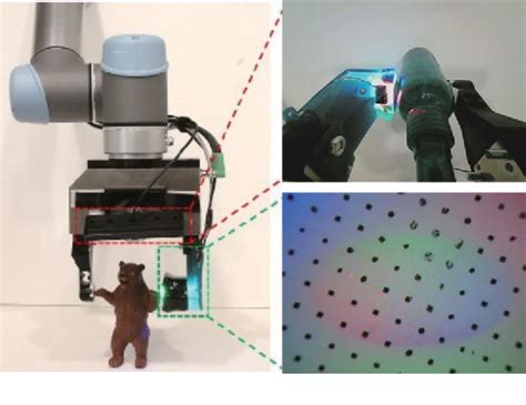 Figure 1 From Robotic Cross Modal Generative Adversarial Network Based