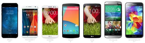 How Would A 4 7 Inch Iphone 6 Stack Up Against Todays Android Phones 9to5mac