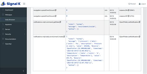 Mqtt Openplotter 4xx