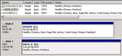 Trentent One And Only Citrix Provisioning Services Updating