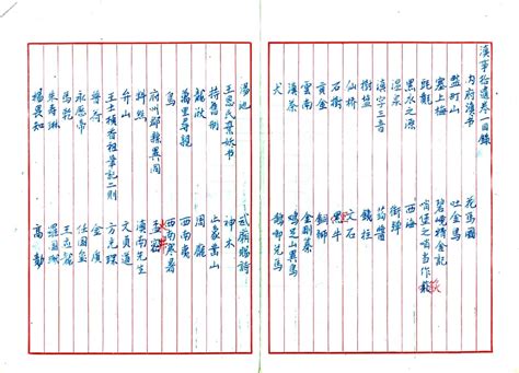 云南滇事拾遗 国图 PDF电子版下载 时光县志
