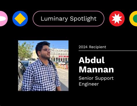 Abdul Mannan On Linkedin I Am Truly Humbled And Grateful To Receive