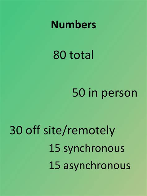 B1 Level Centro Linguistico Di Ateneo Elisabetta Soro Ppt Download