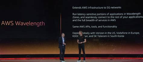 Mohan B Posted On Linkedin