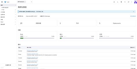Docker基于Rancher快速部署docker容器管理平台 阿里云开发者社区