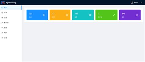 轻量级 微服务配置中心agileconfig 董川民