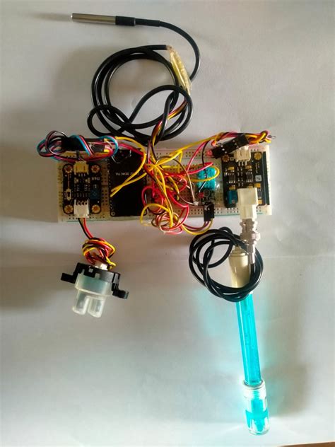 Innovation Techrevolution Iot Pollution Monitor