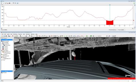 Collision Handling Fraunhofer Chalmers Centre