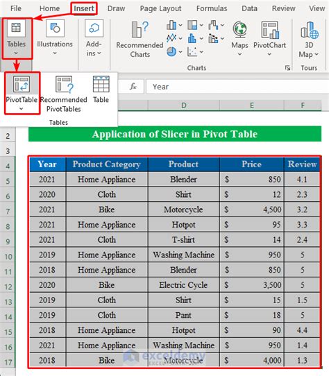 how to use slicers to filter data in excel 2 easy methods