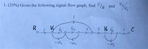 Solved 1 25 Given The Following Signal Flow Graph Find