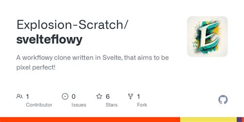 GitHub Explosion Scratch Svelteflowy A Workflowy Clone Written In Svelte That Aims To Be