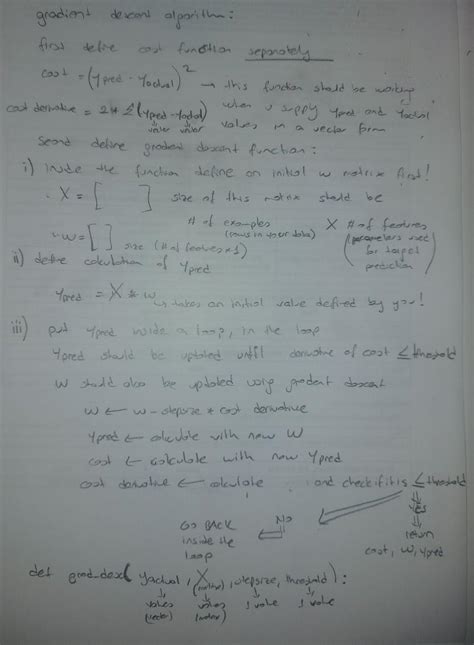 Solved Write This Algorithm In Python Algorithm Should