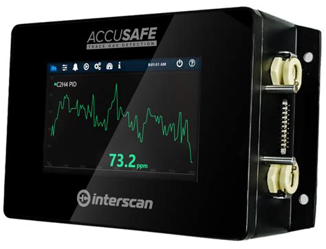 Interscan Gas Detectors Interscan Fixed And Portable Industrial Gas Detectors