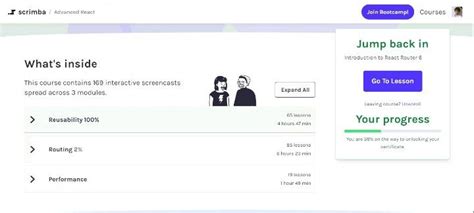 Arsalan Uddin On Linkedin 100daysofcode