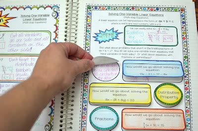 Math In Demand Algebra Interactive Notebook
