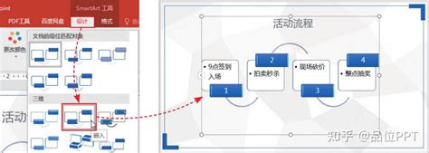 Ppt 中如何制作 Smartart 图形？ 知乎