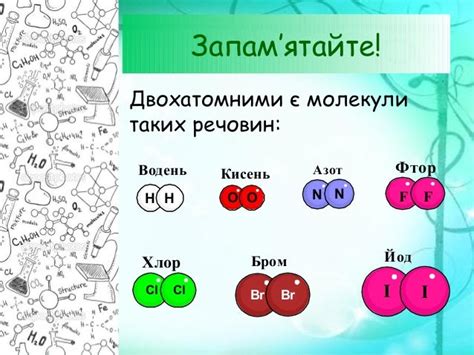 Хімічна формула