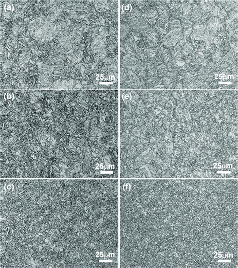 Illustrates The Sem Micrographs For Microstructure And Precipitate Download Scientific Diagram