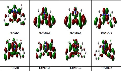 Figure 1 From An Azido Adduct Of Schiff Base Manganese Iii Phenoxo Bridged Dimer In Dual