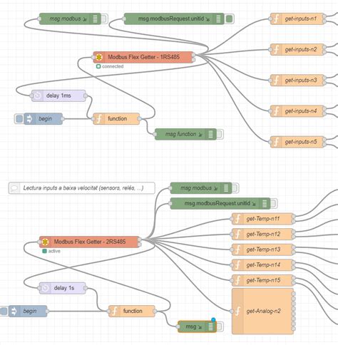 New Conversion Data Array Boolean To Char Reading Module Inputs General Node RED Forum