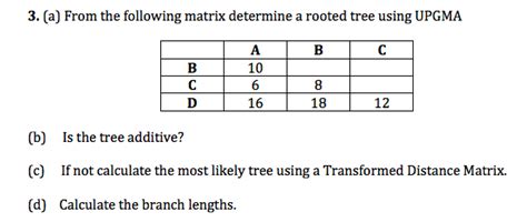 3 A From The Following Matrix Determine A Rooted
