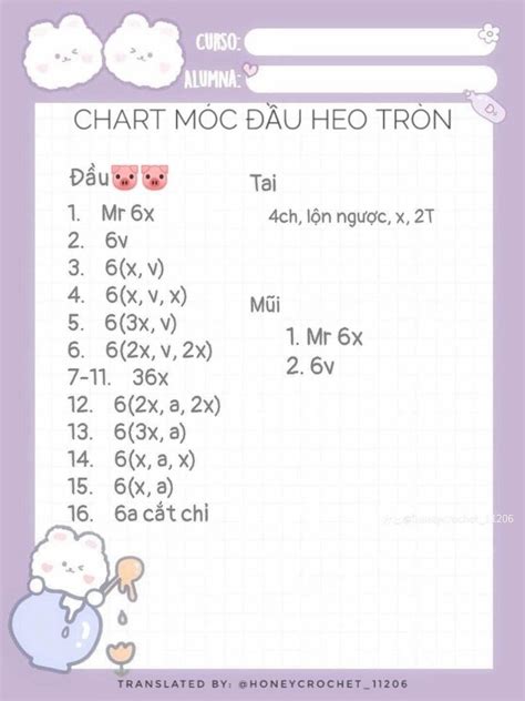 Tổng Hợp 7 Chart Móc Len đơn Giản Cho Người Mới Chart Ong Chart Thỏ