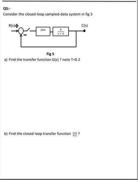Solved Q Express The Output Of The Sampled Data System In Chegg