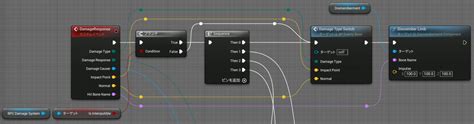 EnGore Procedural Dismembermentで敵の部位切断 経験値0からのUE5