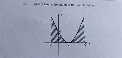Solved 11 Define The Region Given In The Sketch Below Math