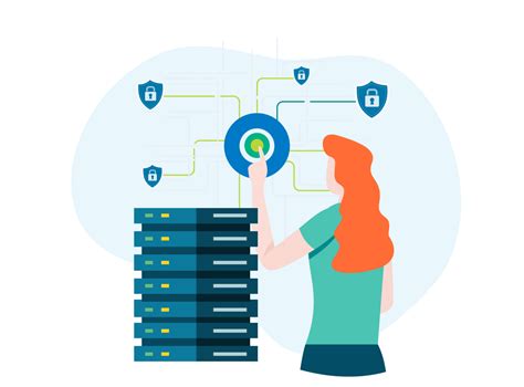Managing Data Security And Risk Mri Software Au