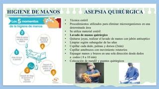 Grupo 1 Manejo Asepsia Antisepcia Px Preoperatorio Transoperatorio Y