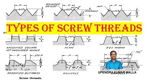 Screw Thread Types