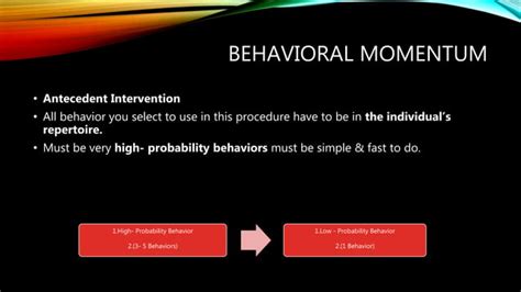 Know Your Behavior Behavioral Momentum Ppt Free Download