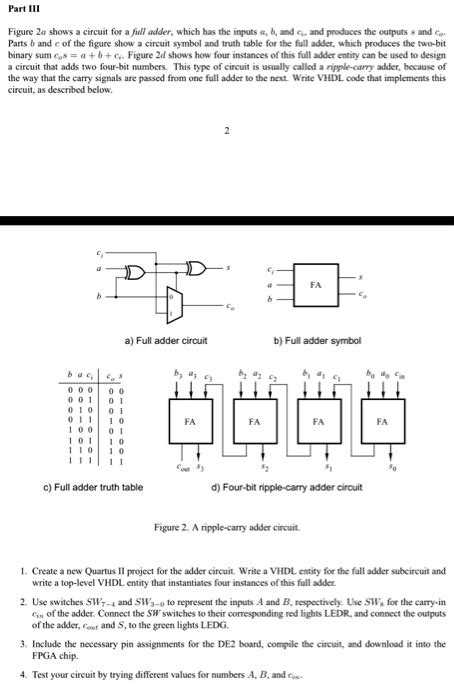 part iii figure 2 shows a circuit for a fulf adder which has the inputs