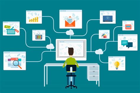 Las Mejores Herramientas Para La Gestión De Contenidos Digitales