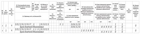 Трудова доплата та додаткова база ЄСВ показуємо у звітності Оплата