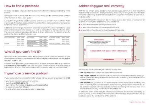 How To Find Australian Postal Codes For All States And Territories