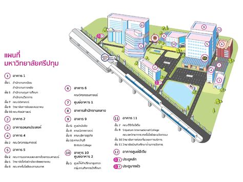 แผนที่มหาวิทยาลัยศรีปทุม Spu แกลเลอรีที่โพสต์โดย Dek Spu Lemon8