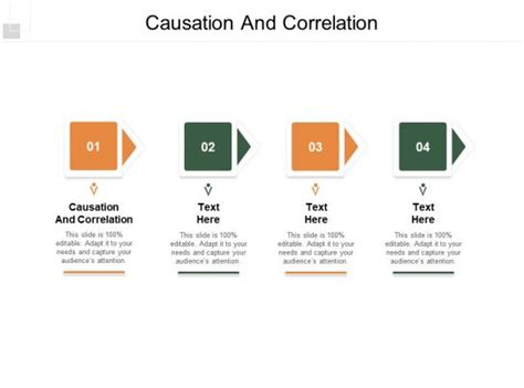 Correlation Slide Team