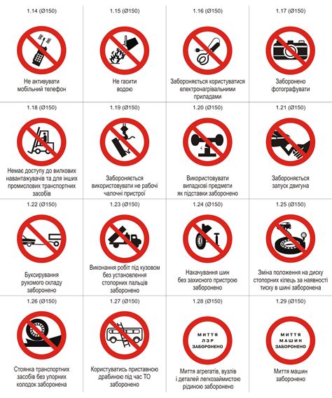 ЗНАКИ ЗАБОРОНИ НТЛ Знаки безпеки виготовлення стендів охорона