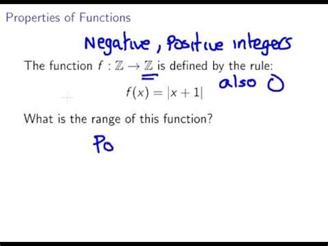 Discrete Mathematics Properties Of Functions Example Youtube