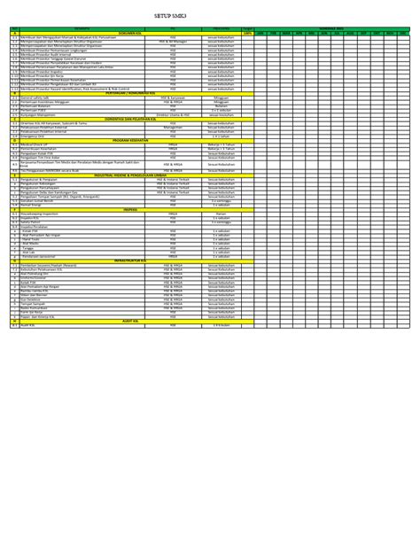 contoh setup program smk3 pdf