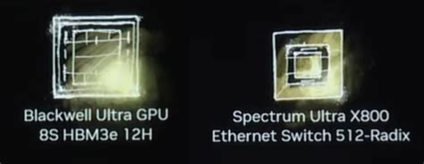 英伟达预告下一代 Rubin Gpu 架构：hbm4 显存、vera Cpu，2026 年推出 科技先生
