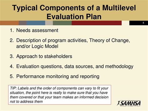 ppt developing and implementing multilevel program evaluation plans
