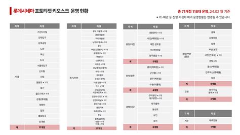 롯데시네마 포토티켓 키오스크movie Theater